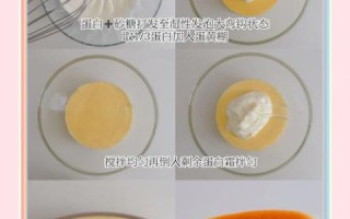 轻乳酪蛋糕塌陷怎么办_为什么轻乳酪蛋糕会塌陷