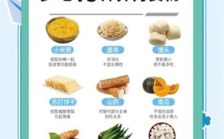 吃什么养胃粘膜_胃不好吃什么修复最快