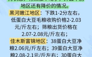 大豆期货行情怎么看_大豆期货价格受哪些因素影响