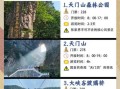 张家界必玩景点有哪些_张家界旅游攻略
