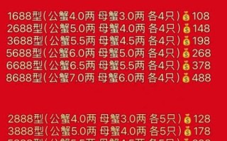 蟹都汇大闸蟹礼券多少钱_蟹都汇礼券价格表