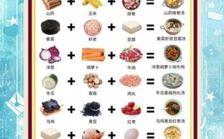 10岁孩子一日三餐吃什么_如何搭配才长高