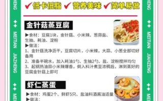 蒸菜的做法大全_蒸菜菜谱大全