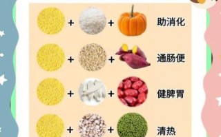 祛湿粥怎么做_祛湿粥配方有哪些