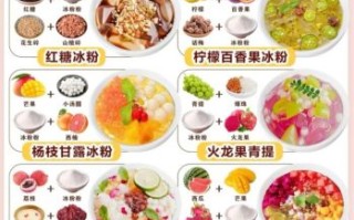 冰粉的做法与配方视频_冰粉怎么做才Q弹