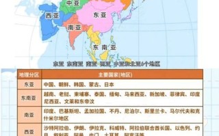 亚洲地理地图_亚洲有哪些国家