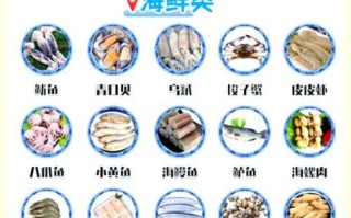 食材大全图片及名称_如何快速识别常见食材