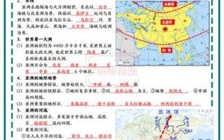 七年级下册地理重点有哪些_如何高效记忆