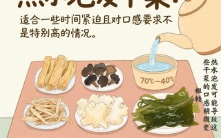 发菜怎么泡发_发菜做法大全