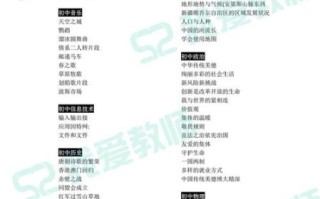 高中地理教师资格证怎么考_高中地理教资面试考什么