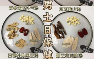补肾壮阳吃什么好_男人肾虚食补有哪些