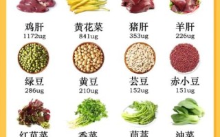 怀孕早期吃什么好食谱_孕妇前三个月饮食禁忌