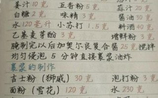 鸡排怎么做_鸡排腌制配方