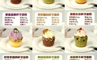 新手做蛋糕用什么材料_最简单的糕点做法