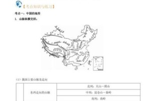 初二地理上册重点_中国地形分布特点