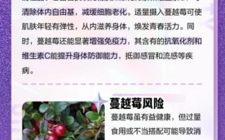 蔓越莓有什么功效_蔓越莓能预防尿路感染吗