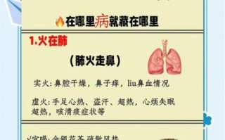 上火怎么快速降火_吃什么去火最快