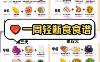 轻断食减肥食谱一周瘦10斤_真的可行吗