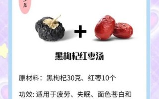 红枣配什么喝去湿气_湿气重红枣怎么搭配
