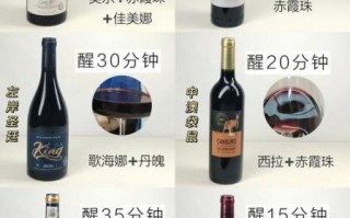 红酒品牌大全及价格_如何挑选性价比高的红酒