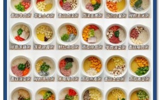 八个月宝宝辅食怎么做_八个月宝宝辅食食谱推荐