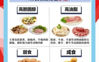 血脂稠吃什么食物好_血脂高饮食禁忌