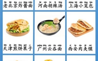 全国各地小吃大全_有哪些值得吃