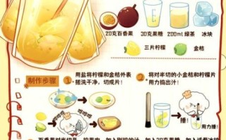 百香果茶怎么做_百香果茶的做法步骤