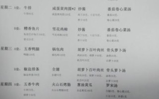 学生餐菜谱图片大全_如何搭配营养午餐