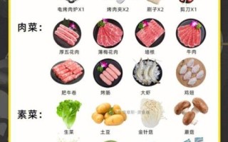 韩国烤肉食材清单_怎么选最正宗