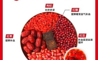 五红汤的正确做法_经期能喝吗