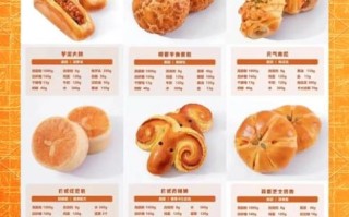 面包面怎么和_面包配方比例是多少