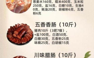 自制香肠怎么做_家庭灌肠配方