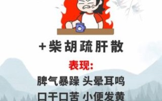 龙胆泻肝丸吃多久能泻肝火_龙胆泻肝丸吃多久见效