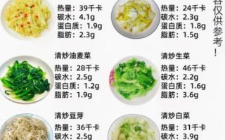 清淡饮食有哪些菜_适合长期吃的家常清单
