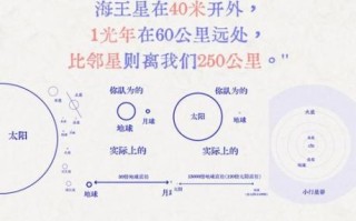 地理科学男女比例_女生学地理科学好吗