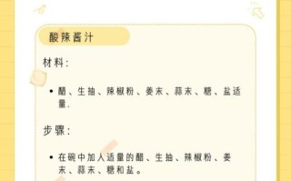 水煮虾调料汁子怎么做_水煮虾蘸料汁配方比例