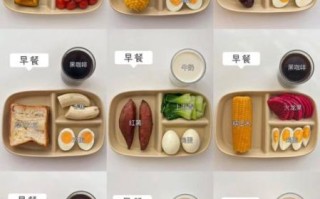 营养早餐怎么搭配_早餐吃什么有营养