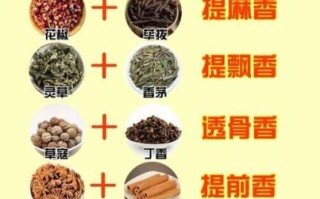 香料用量怎么掌握_74种香料作用大全