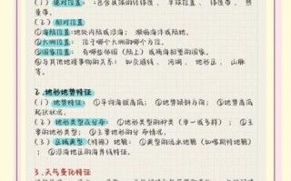 高考地理答题技巧_如何快速提分