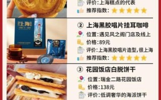 来上海必买的特产有哪些_上海特产推荐清单