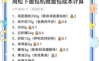 面包机版蜂蜜面包怎么做_面包机蜂蜜面包配方比例