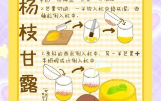 杨枝甘露怎么做_杨枝甘露配方比例