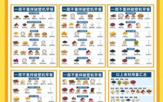 破壁机食谱大全及做法_破壁机可以做什么早餐