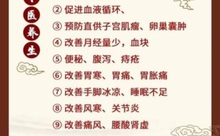 男人艾灸的好处_男人艾灸的功效有哪些