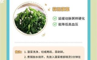 高血压吃什么食物好_高血压饮食疗法有哪些