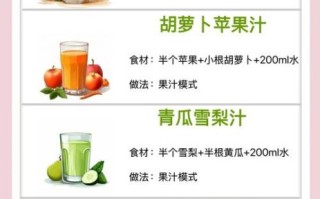 蔬菜水果汁的做法_怎么搭配更营养