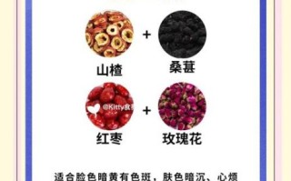 女人补气血喝什么茶好_女人补气血5宝茶配方