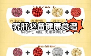 肝硬化吃什么食物好_肝硬化饮食禁忌有哪些