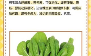 鸡毛菜怎么炒好吃_鸡毛菜焯水几分钟